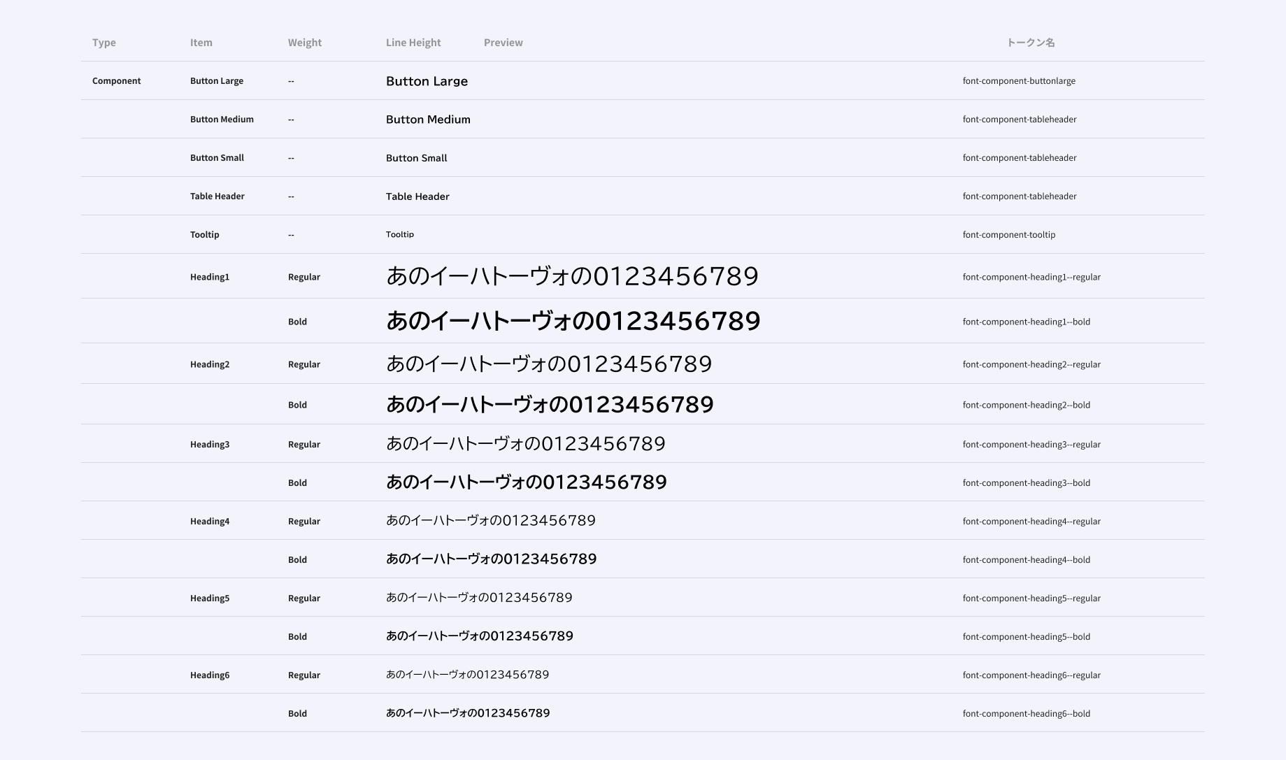 FigmaでStyle作成（UXHub連携用） | UXHubマニュアル